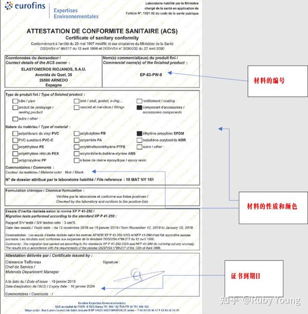ATTESTATION DE CONFORMITÉ SANITAIR-法国ACS认证 - 知乎