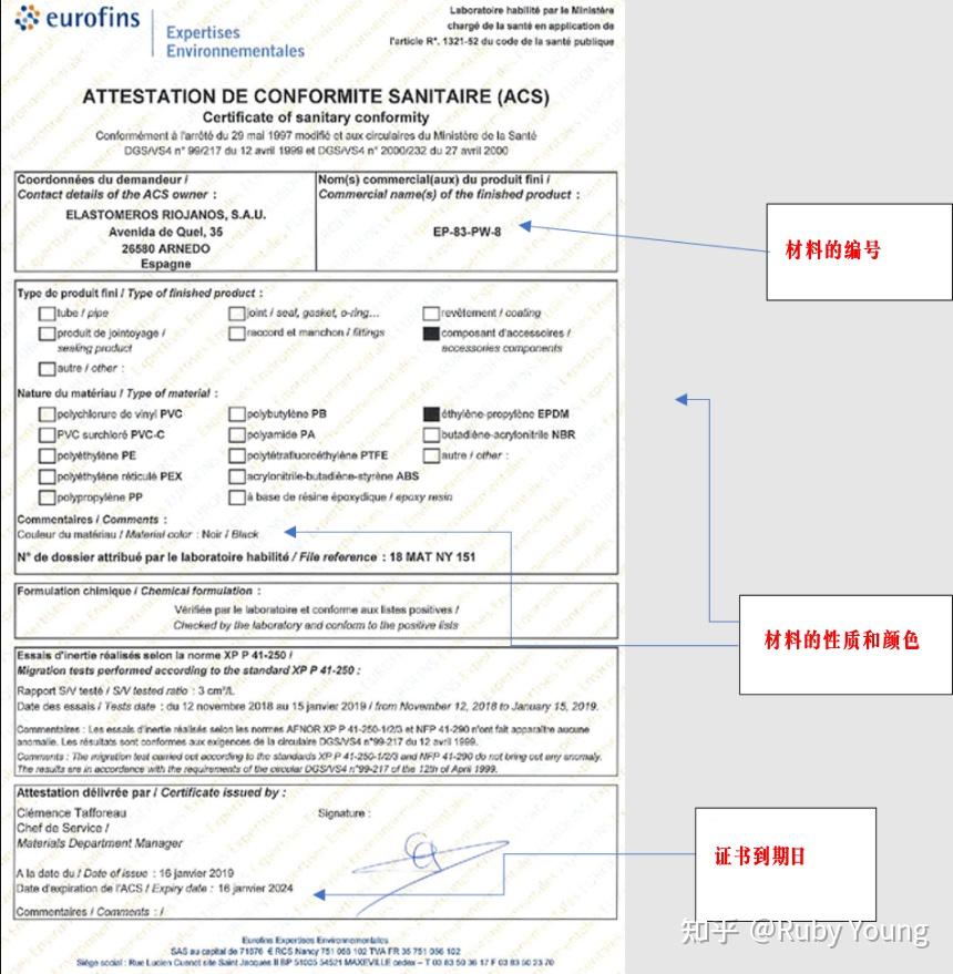 ATTESTATION DE CONFORMITÉ SANITAIR-法国ACS认证 - 知乎