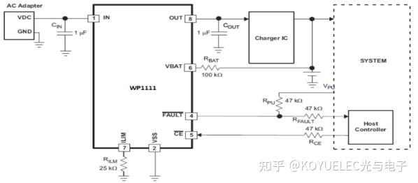 发现电子元器件新物种！“不一样”的保险丝WAYON维安E-Fuse IC - 知乎