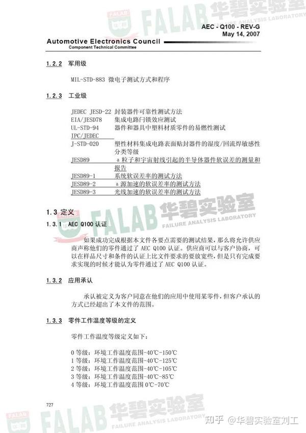 AEC-Q100 H 版标准学习—中文版（建议收藏） - 知乎