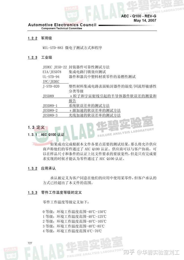 AEC-Q100 H 版标准学习—中文版（建议收藏） - 知乎