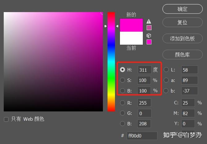 颜色理论 - 知乎
