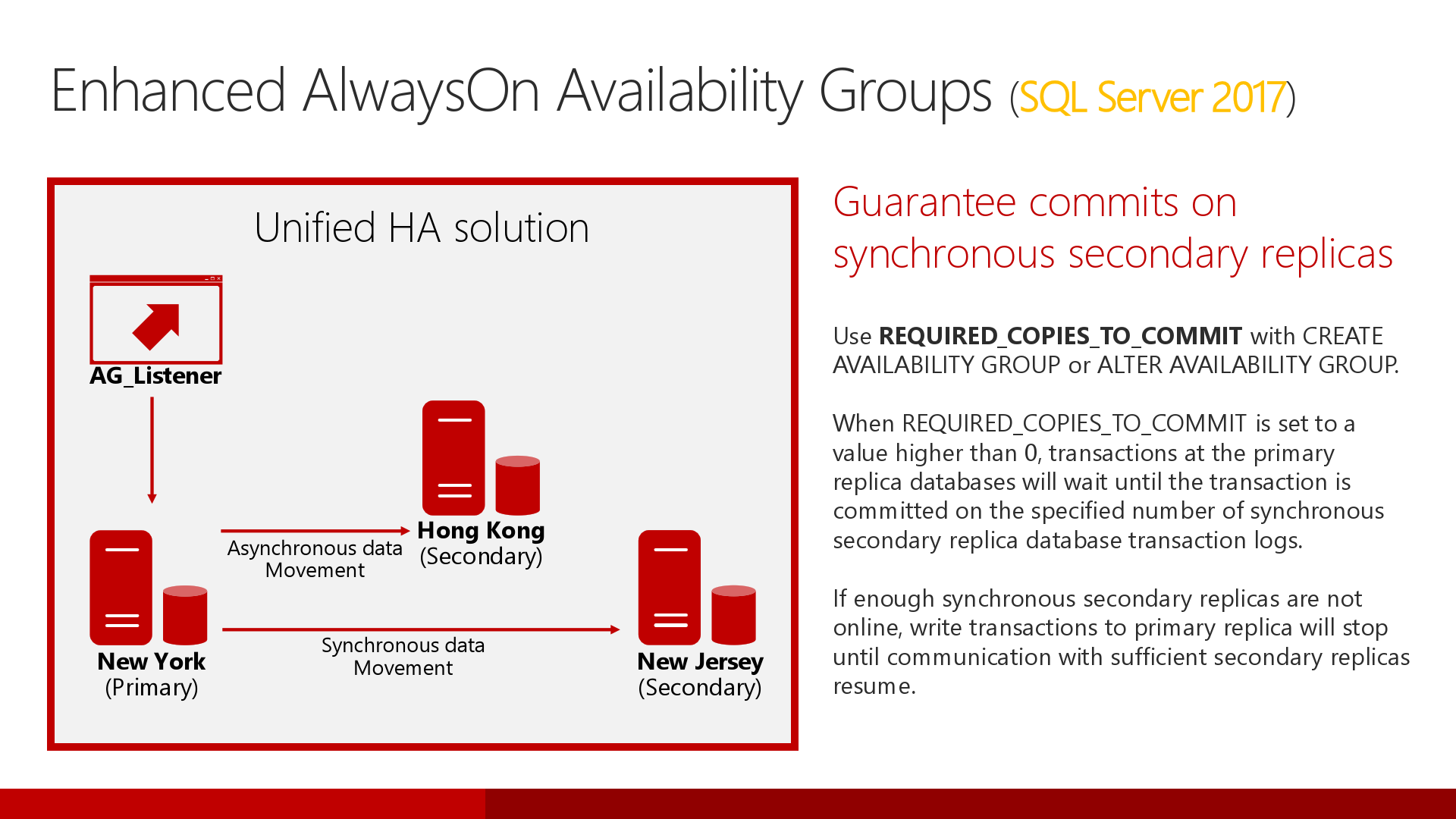 What’s new in SQL Server 2017 - 知乎