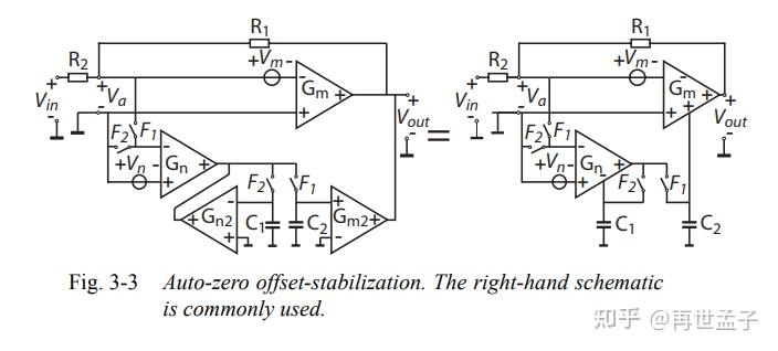 斩波稳定(自稳零)运算放大器-Chopper stabilized operational amplifier - 知乎