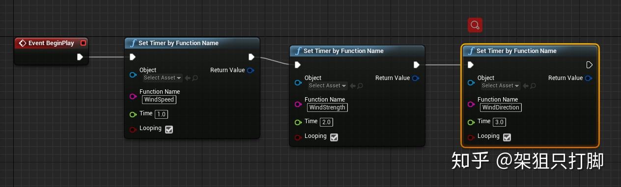 [UE4蓝图]虚幻4中实现简易天气系统（二）—— 随机风力 - 知乎