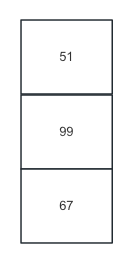 cv常用的conv2d模型结构讲解 - 知乎
