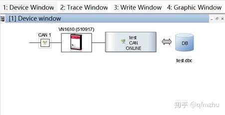 如何使用CANape查看CAN Message ID和Signal信号 - 知乎