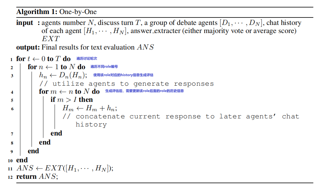 CHATEVAL: TOWARDS BETTER LLM-BASED EVALUATORS THROUGH MULTI-AGENT DEBATE 论文总结 - 知乎