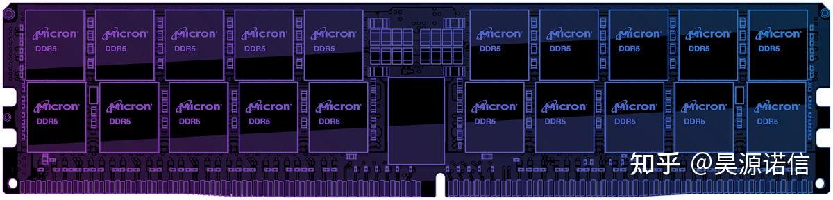DDR5内存是怎么做到频率翻倍的？ - 知乎