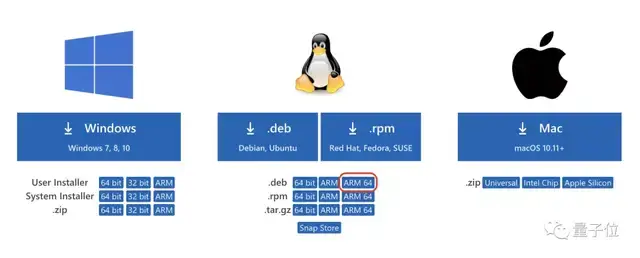 体验首款Linux消费级平板，原来芯片和系统全是国产 - 知乎