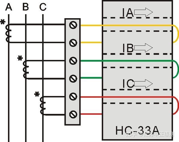 HC-33A三相电量采集模块V3.2 - 知乎