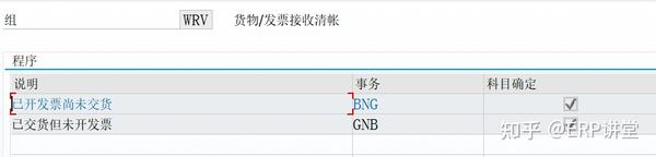 SAP系统 GRIR重分类 详解 - 知乎