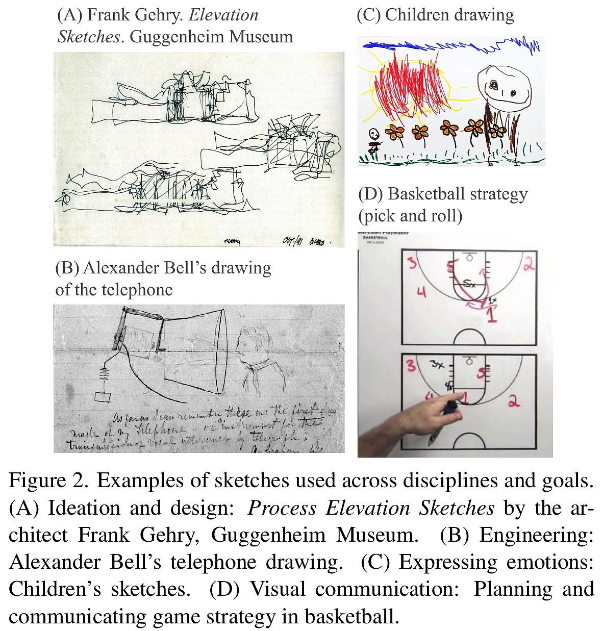 PaperDaily(11-28|1) 人机交互与视觉语言整合：GUI视觉智能体，操作自动化；草图绘画过程模拟；图像区域感知，区域密集描述 - 知乎