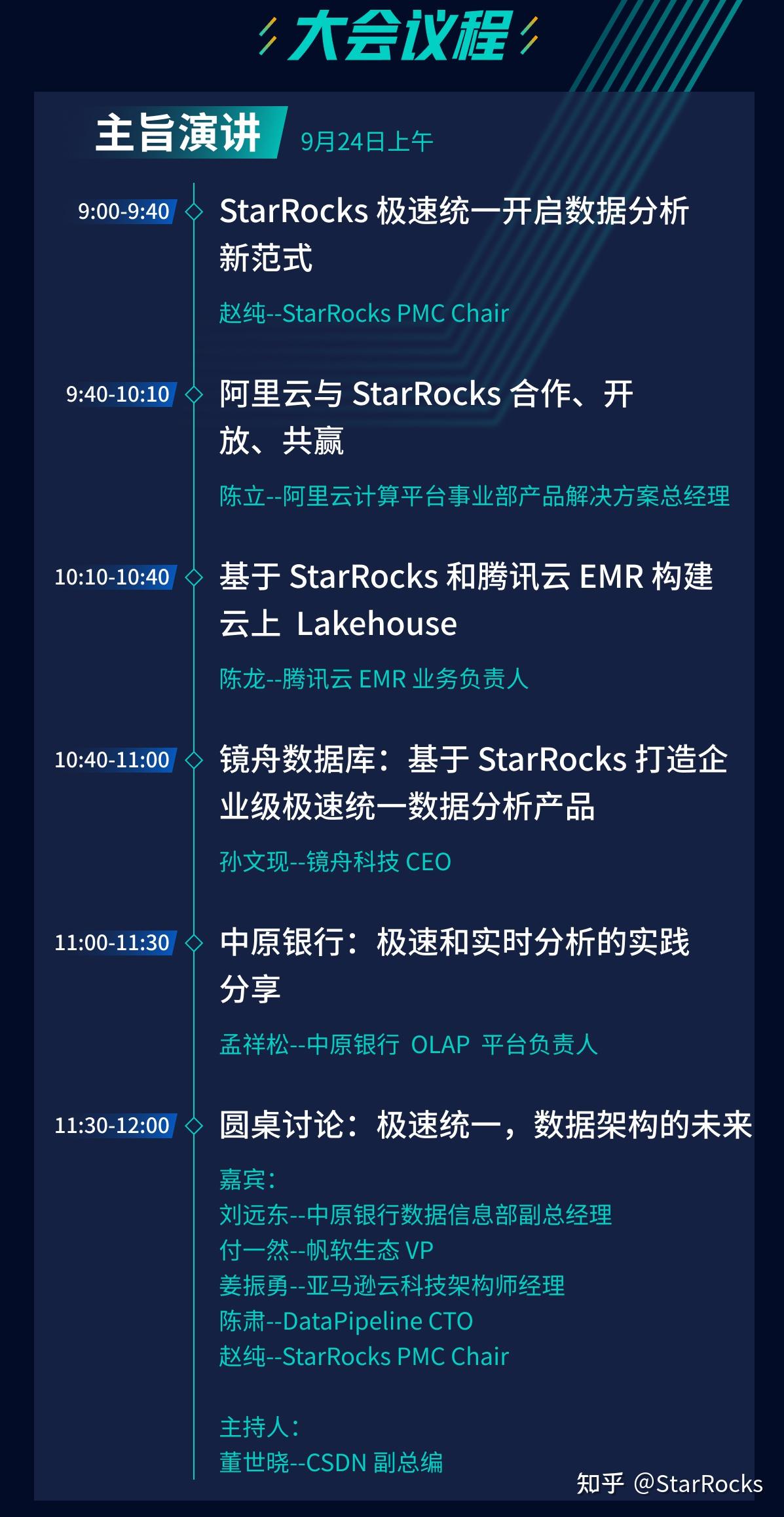 亮点抢先看｜StarRocks Summit Asia 2022 全议程公布！ - 知乎