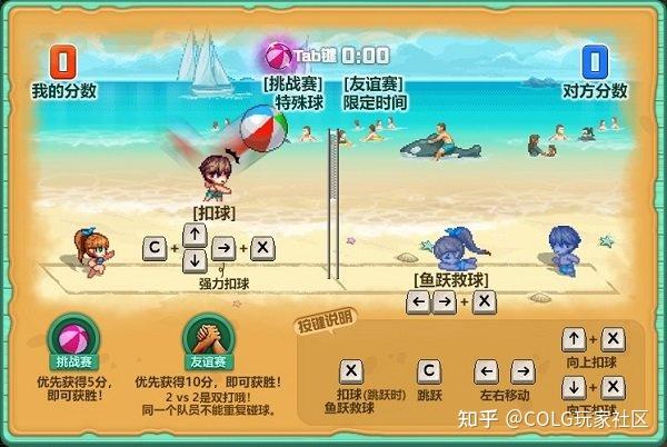 DNF：白嫖3级BUFF称号，0706版本活动奖励食用指南 - 知乎