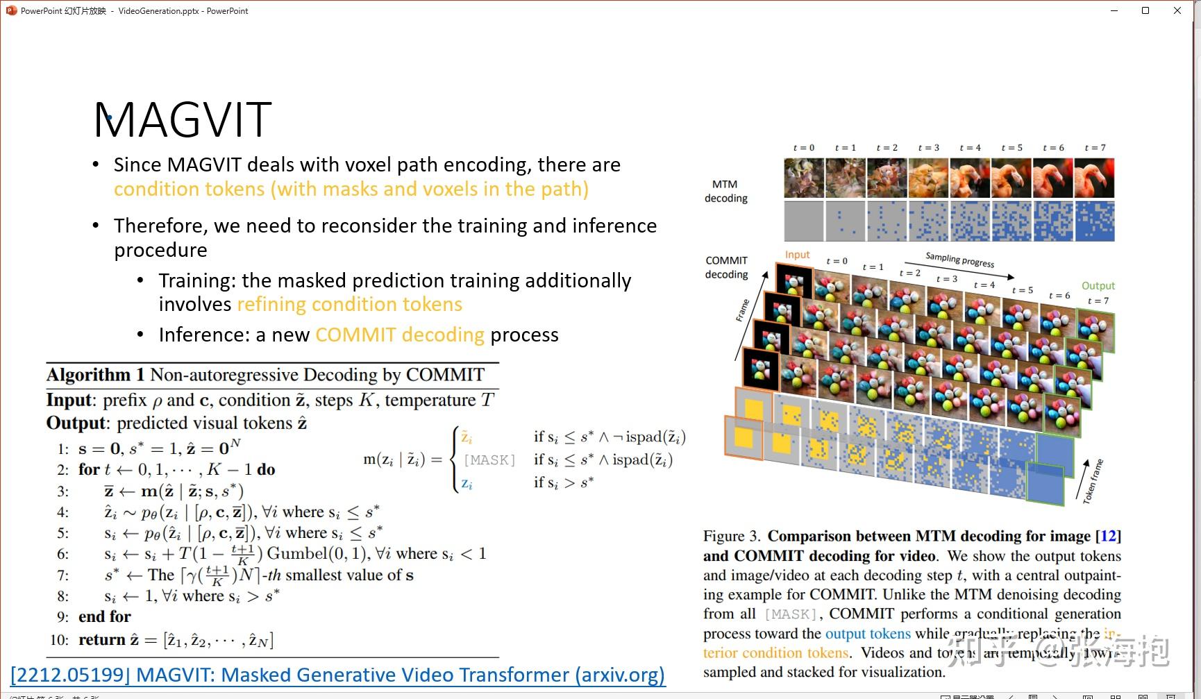 【大模型 262】Transformer-Based Image/Video Generation - 知乎
