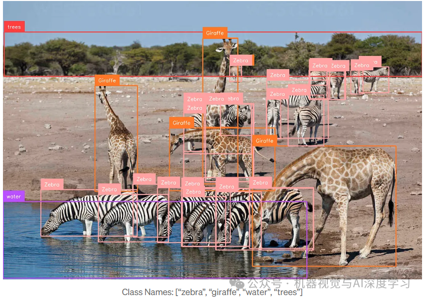 YOLOE介绍与使用：实时观察一切，统一开放物体检测 - 知乎