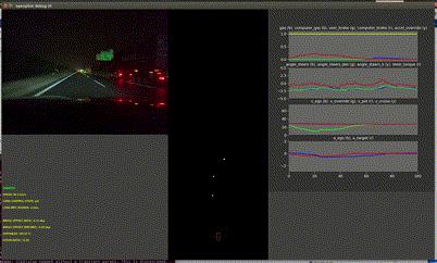 Openpilot EP2: Openpilot实车测试分析 - 知乎