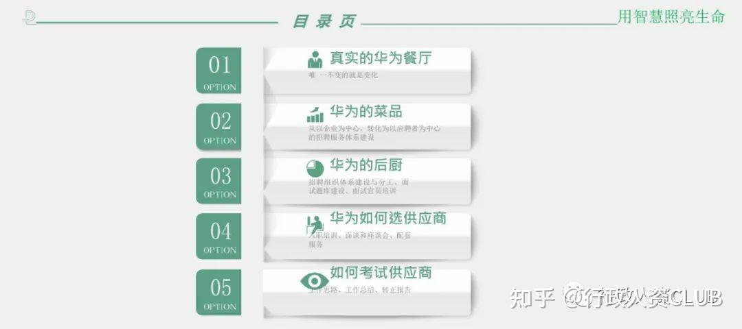 行政如何管食堂厨房（食堂5S、4D、6T） - 知乎