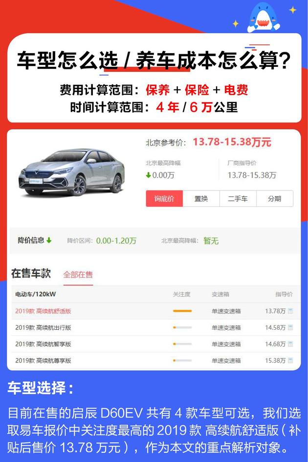 东风启辰D60EV用车成本解析 每公里仅需0.36元 - 知乎