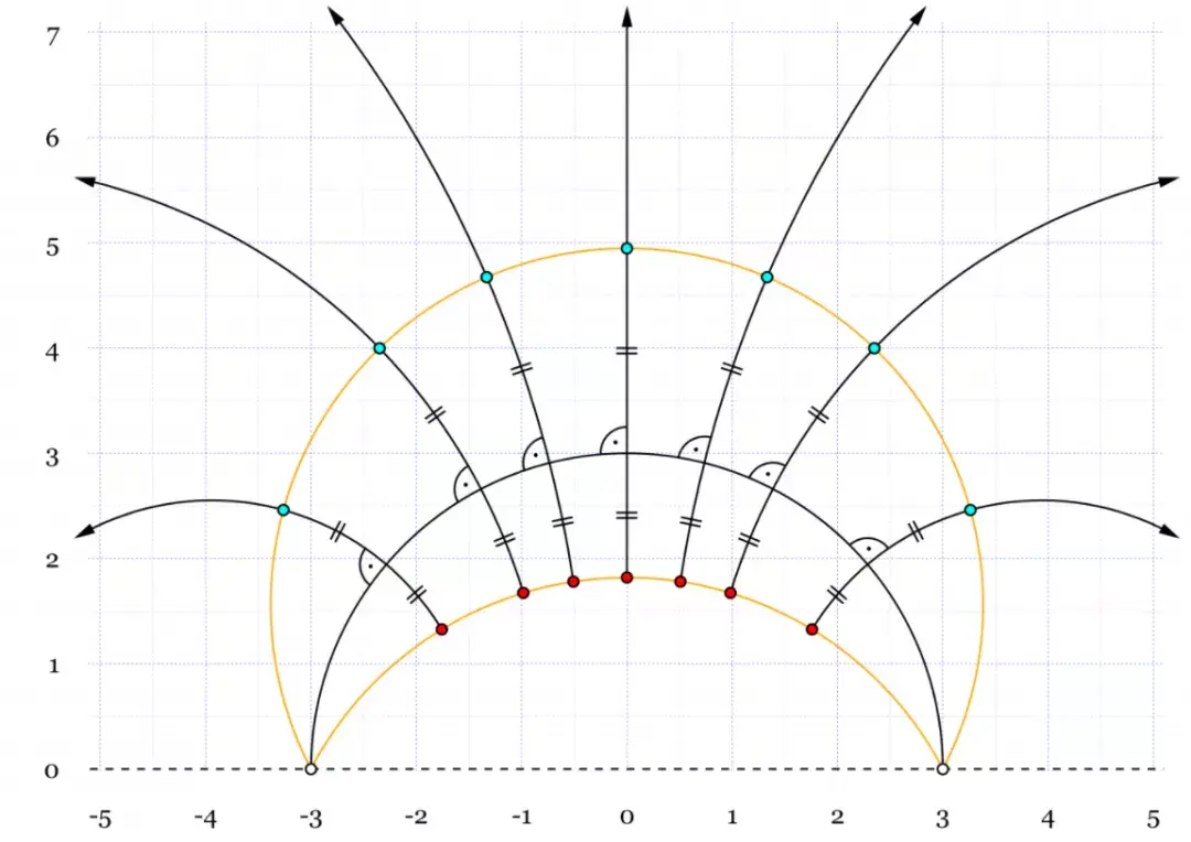 【软件推荐】Igor Pro—高分辨率、期刊质量的科学图表绘制神器 - 知乎