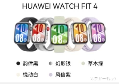 华为 WATCH FIT4 vs FIT4 Pro，区别全解析！运动党该选哪款？ - 知乎