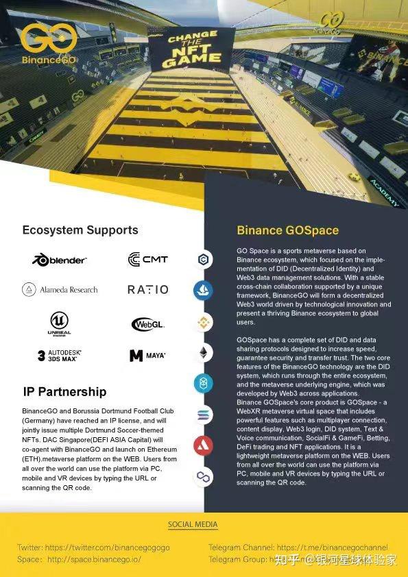 GoSpace与0X联盟达成战略合作 - 知乎