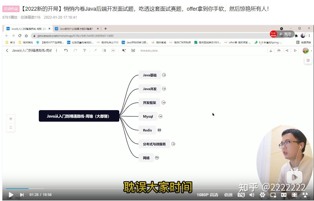 面试90%会问到的200+Java面试题汇总（含答案解析） - 知乎