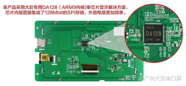 重磅：大彩“芯”DA128单芯片SOC已经进入大批量阶段！ - 知乎