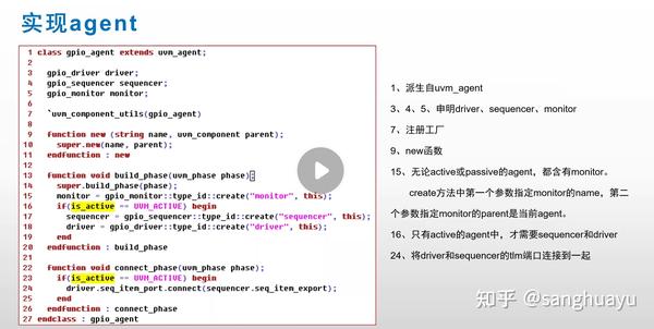 UVM Scoreboard&Agent_ENV_Test - 知乎