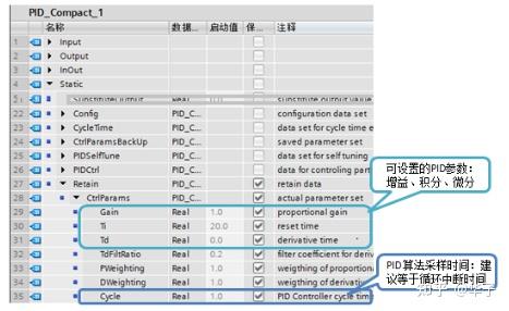 西门子1200系列PLC的PID功能 - 知乎