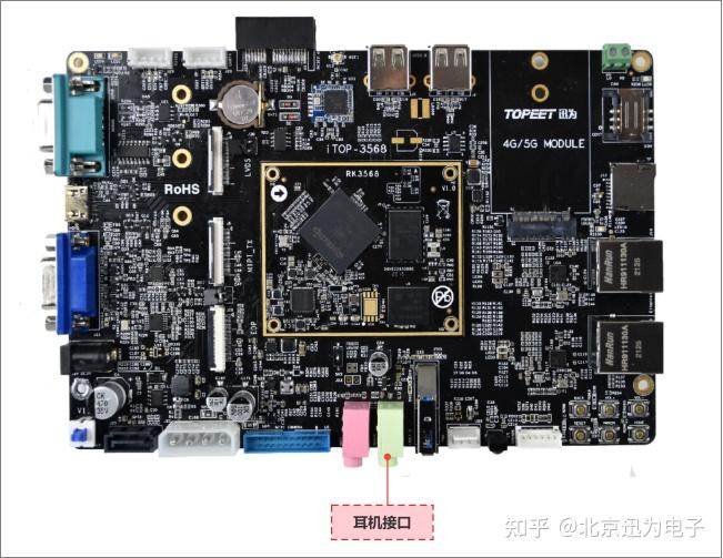 【北京迅为】《iTOP-3568开发板快速测试手册》-第5章 Debian系统功能测试（5） - 知乎