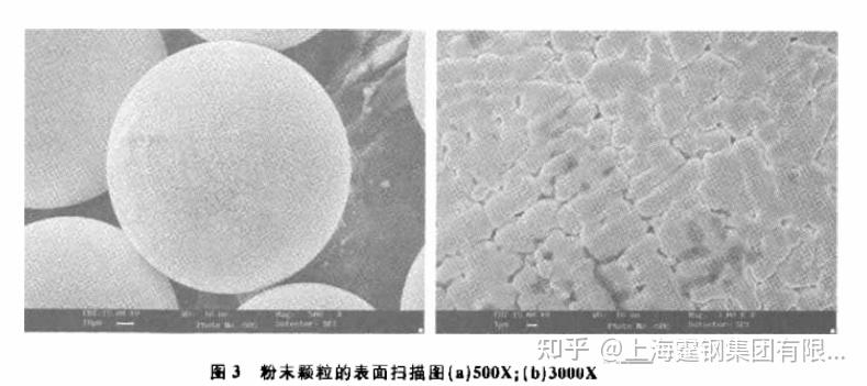 镍基高温合金GH4586力学性能 - 知乎