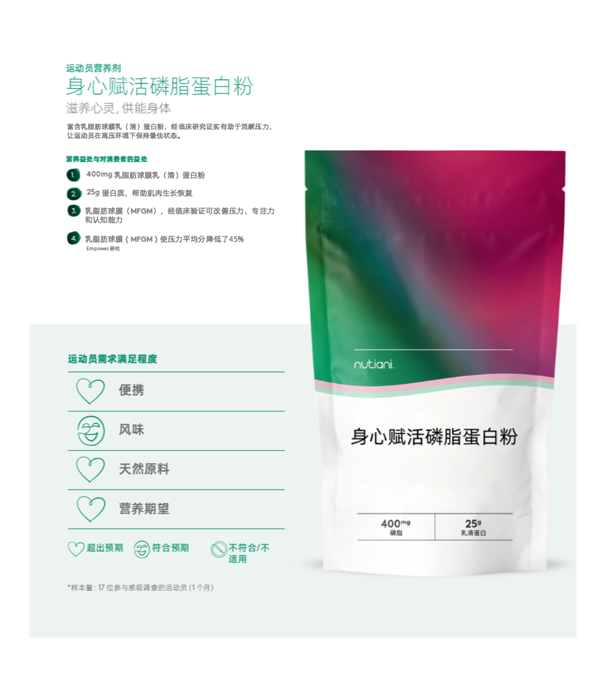 Nu洞察｜对话恒天然研发中心注册营养师和高级研究科学家Simon Gilmour - 知乎