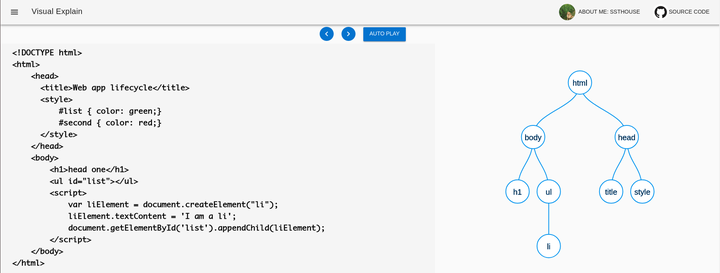 可视化讲解 DOM 构建过程 - 知乎
