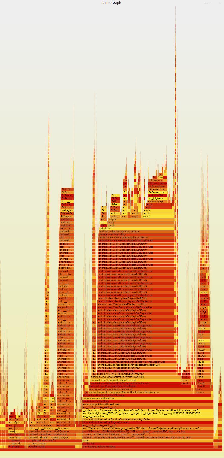 Simpleperf 理论与实践指南（实践篇） - 知乎