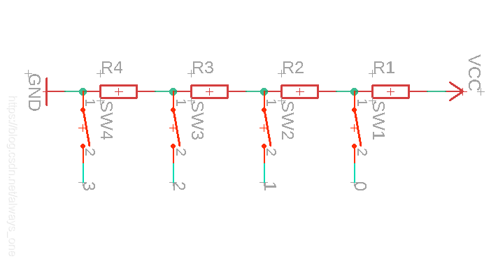 关于DAC的原理 - 知乎