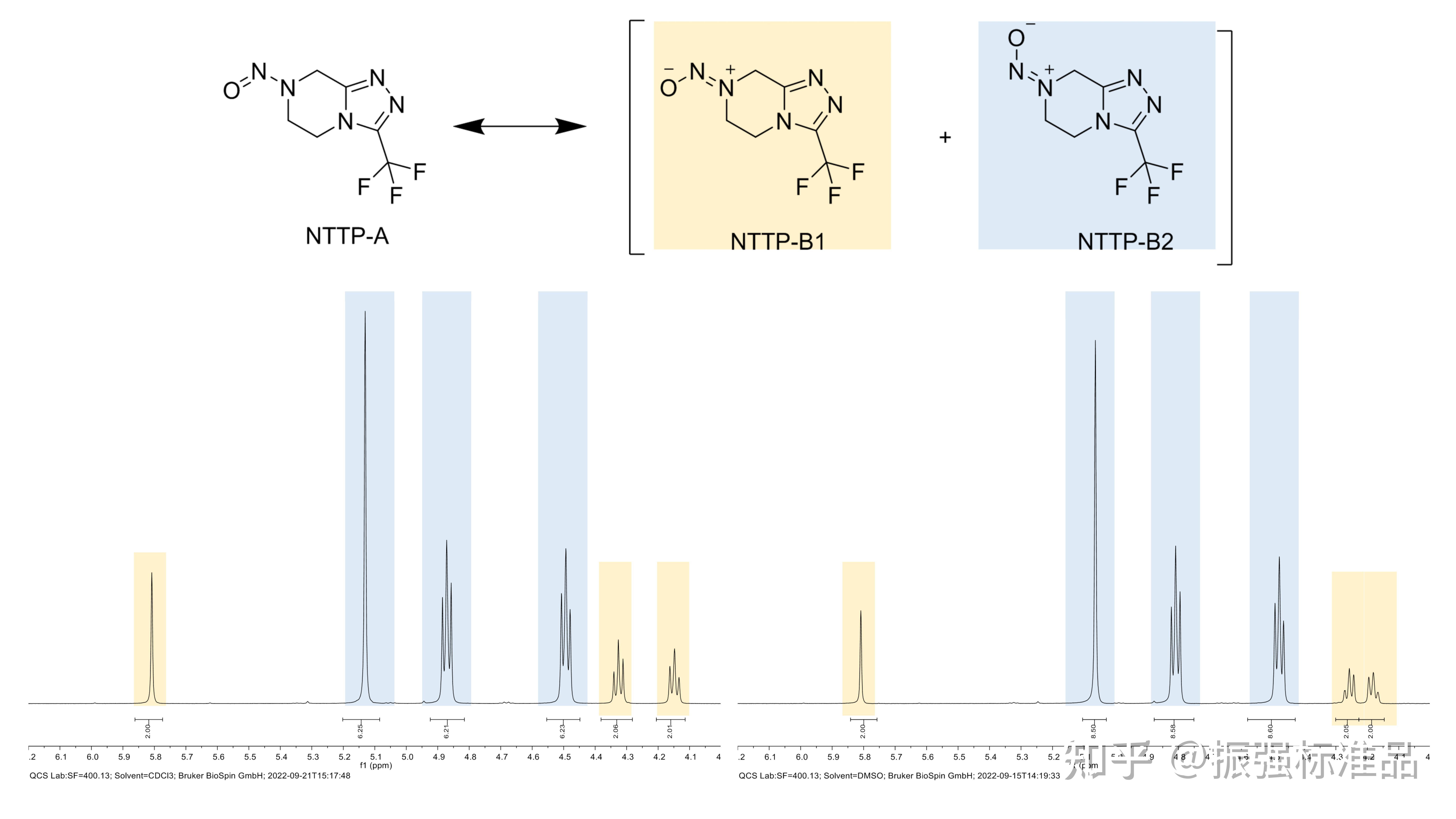 西他列汀NTTP杂质，你对核磁的疑惑都在这里 - 知乎