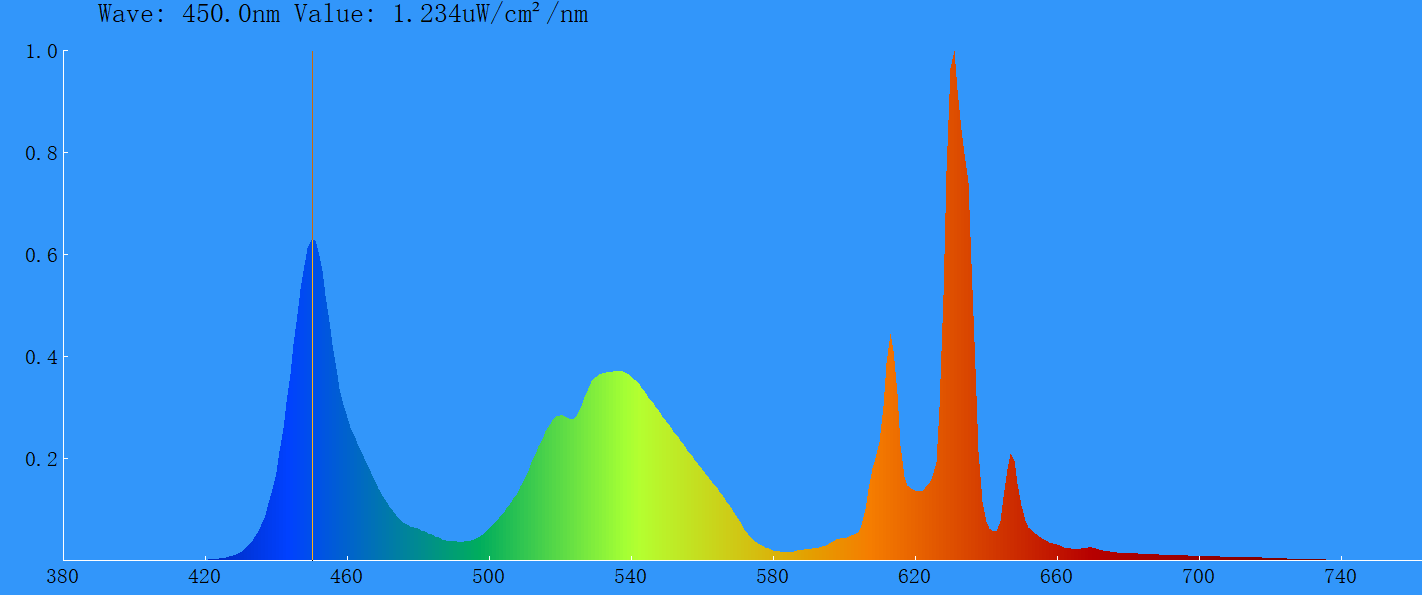 二代NanoIPS：HKC MG27Q评测 - 知乎