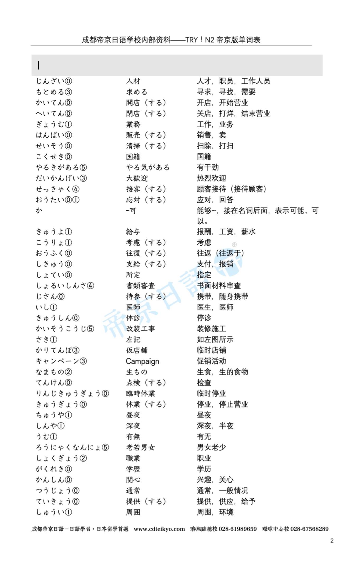 TRY！新日语能力考试N2单词表（改良版） - 知乎