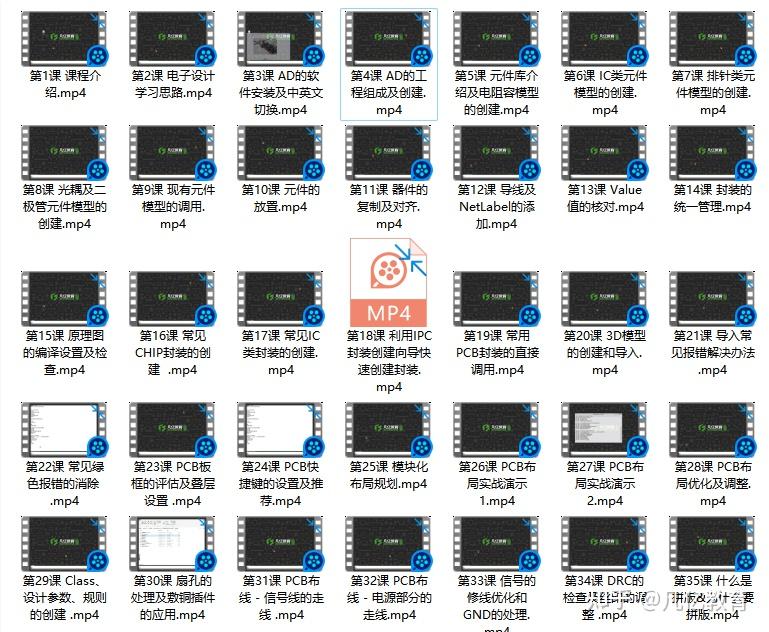 11. orcad中的Net Alias应该怎么使用，与Wire有什么区别？ - 知乎