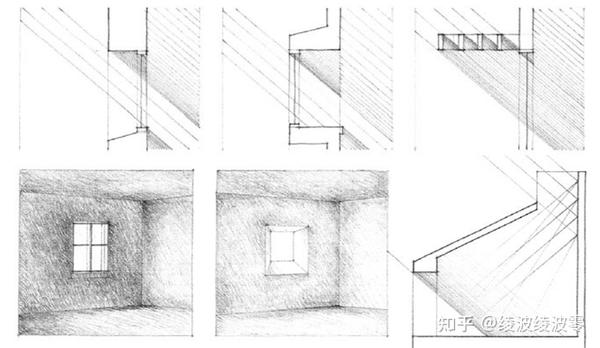 关卡设计之书—The Level Design Book中文版 序章 - 知乎