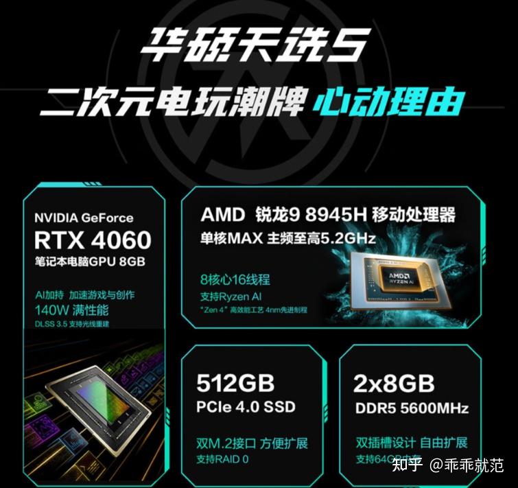 首发Hawk Point R9-8945H 处理器 如何评价华硕天选5游戏本新品？ - 知乎