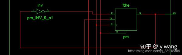 ﻿HDLBits--(Verilog在线学习)--"105: Count Clock" - 知乎