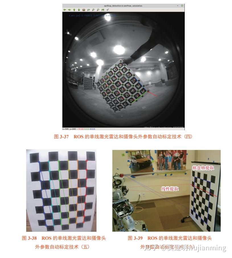 推荐6本书《MLIR编译器原理与实践》、《ONNX人工智能技术与开发实践》、《AI芯片开发核心技术详解》、《智能汽车传感器：原理·设计·应用 ...