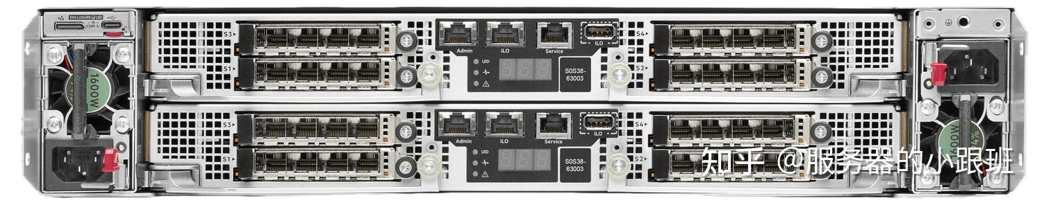 HPE GreenLake For Block Storage 第 3 版正式发布 - 知乎