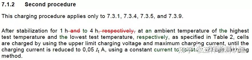 电池IEC 62133-2:2017+AMD1:2021最新修订版 - 知乎