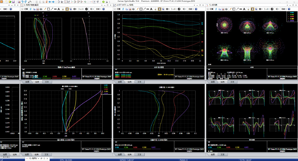 Canon EF 35mm F1.4 L II USM - 知乎