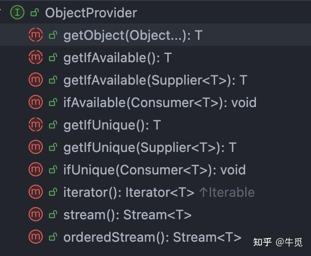 Spring ：ObjectProvider 更灵活的动态注入 - 知乎