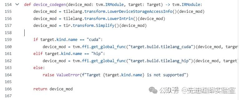 TileLang调优与调试实操指南：自动配置与问题排查方案 - 知乎